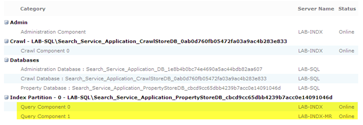 SharePoint 2010: Create Index Mirror « JPPinto.com – Tech Blog